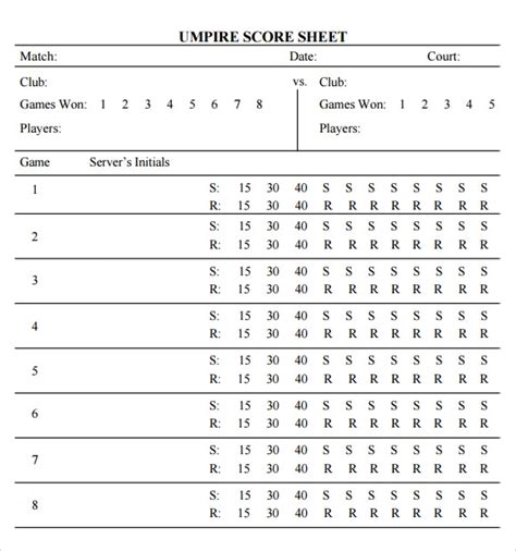 Game Scorecard Template