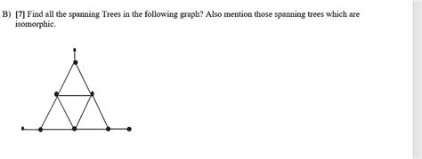 solved b [7] find all the spanning trees in the following graph also