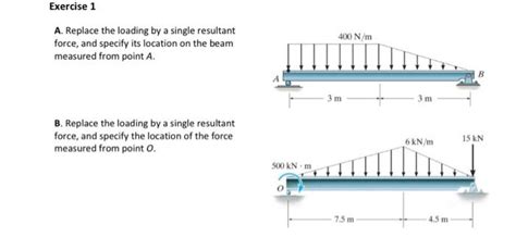 Solved A Replace The Loading By A Single Resultant Force