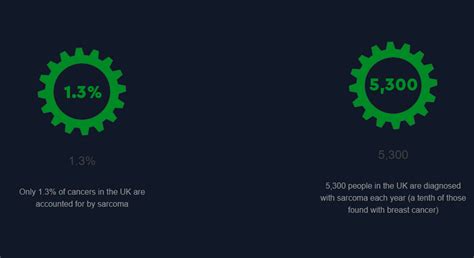 tailwind css site clone example