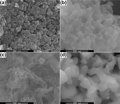 Figure 1 From Development And Characterization Of Electrospun