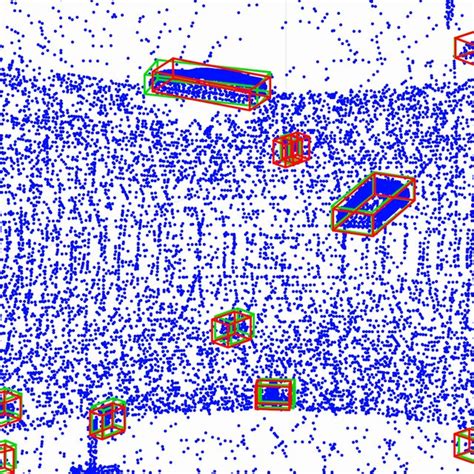 Fused Point Cloud Of A Multi Lidar Infrastructure Sensor Setup At An Download Scientific