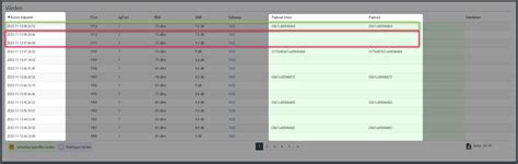 Em With Hourly Measurements Keeps Sending Empty Payload Issue Milesight Iot