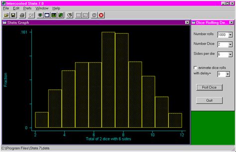 Stata Teaching Tools Dice Rolling Simulation