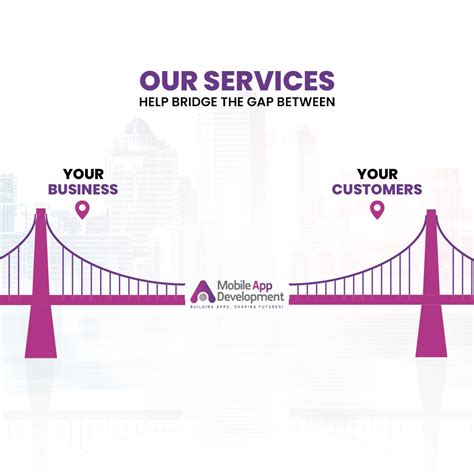 Mobile App Development On Linkedin Mobileappdevelopment Innovation Digitaltransformation