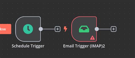 Execute Imap Checks Daily Cron Trigger Imap Questions N8n Community