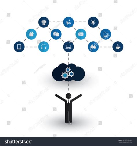 Digital World Networks Iot Cloud Computing Stock Vector Royalty Free