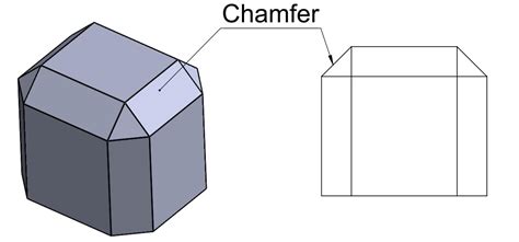 Fillets And Chamfers In Machining SANS