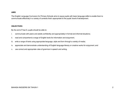 Pppm Bi Sk Tahun 1 Pdf