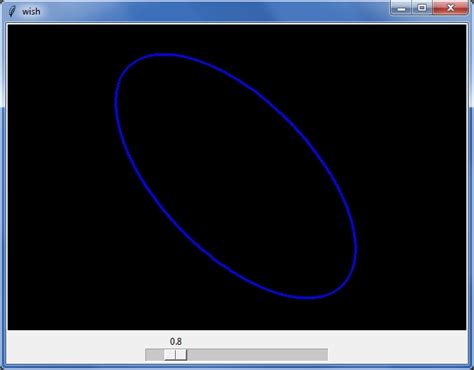 Parametric Equation For Ellipse In 3d Tessshebaylo