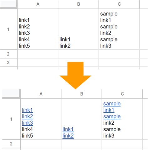 Add Multiple Hyperlinks To One Google Sheets Cell Stack Overflow