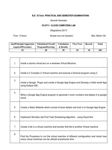 Aimprincipleapparatus Requiredprocedure Tabulationcircuit Program