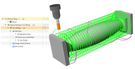 Best Cad Cam Features For 4 Axis Cnc Routers 2023 Bobcad Cam Bobcad Cam