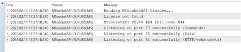 Start Mtsocketapi Mtsocketapi For Mt5