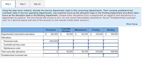 Solved Case 4b 6 Algo Step Down Method Versus Direct Method Lo4