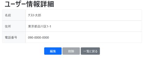 Spring Boot Thymeleafで編集画面を作成する Itを分かりやすく解説