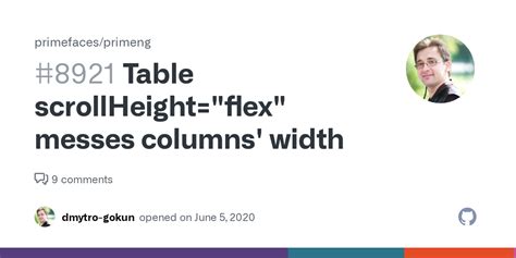 Table ScrollHeight Flex Messes Columns Width Issue Primefaces Primeng GitHub