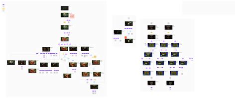 flow for reactive ui landscape version figma
