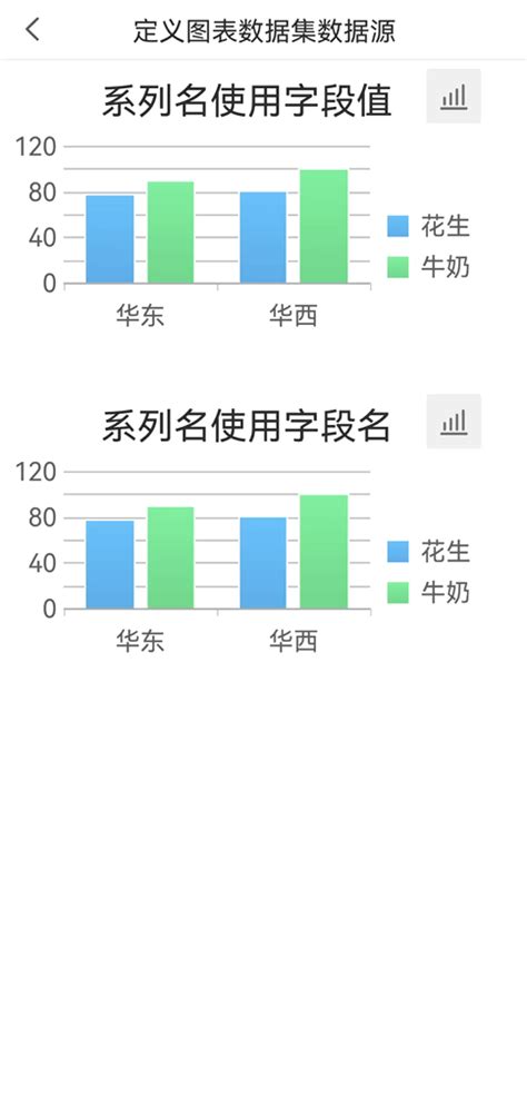 图表数据集数据源 FineReport帮助文档 全面的报表使用教程和学习资料