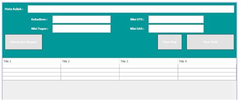 Program Java Gui Menghitung Nilai Mahasiswa Dengan Netbeans ~ Coding
