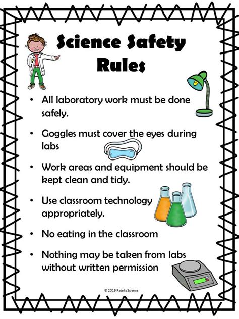 Science Lab Safety Clipart