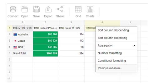 Problems With The Same Measures After Using The Remove • Flexmonster