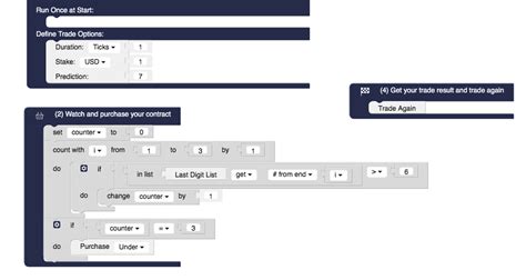 Digit Under Buy After Analysis · Issue 1665 · Binary Combinary Bot