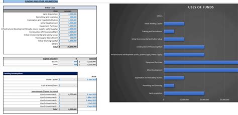 Lithium Mining Financial Model EFinancialModels