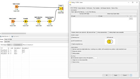 joiner node issue knime analytics platform knime community forum