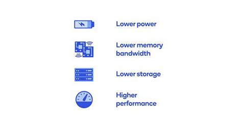 new research on quantization could revolutionize power efficient ai
