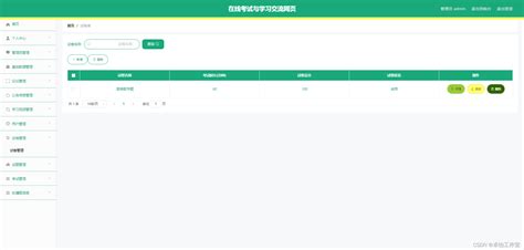 【计算机毕业设计】155在线考试与学习交流网页平台 Csdn博客