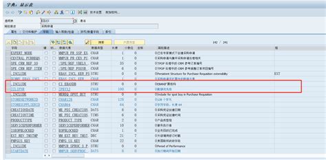 Sap Purchasing Application Me51nme52nme54nme57 Screen Enhancement