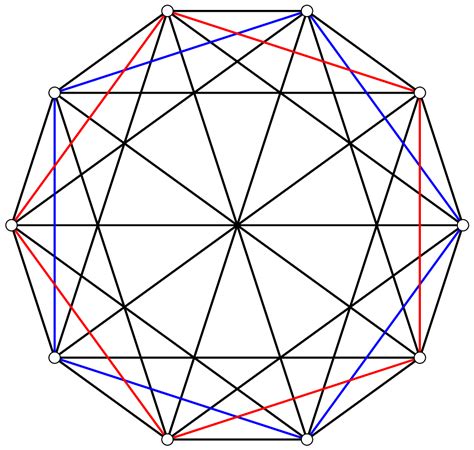 Decagon Calculator