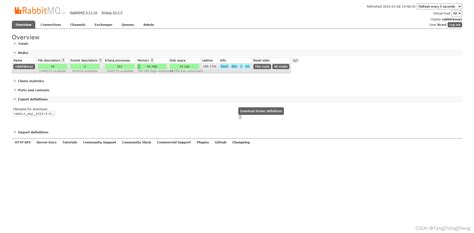 Rabbitmq 基础用法rabbitmq Rabbittemplate Csdn博客
