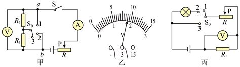 用图甲所示的电路探究“电流与电压和电阻的关系”，电源电压15v保持不变，规格为“50Ω 2a”、“100Ω 2a”的滑动变阻器各一个，阻值为10Ω、20Ω、30Ω、40Ω的电阻各一个．