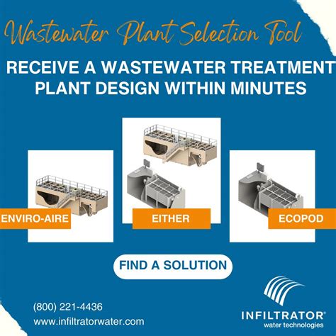 Infiltrator Water Technologies