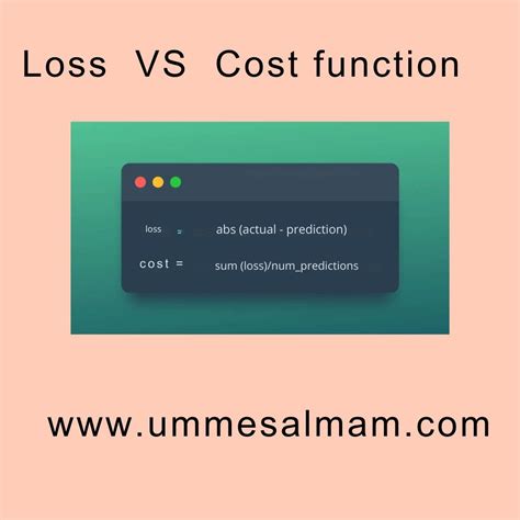 umme salma m on linkedin difference between cost function and loss