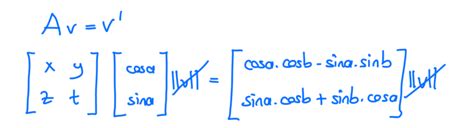 Demystifying Rotation Matrix Towards Data Science