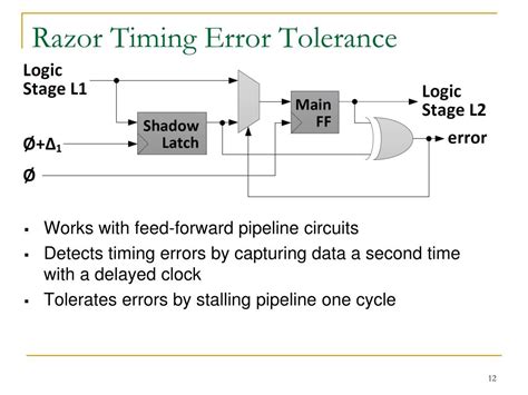 Ppt Coarse And Fine Grain Programmable Overlay Architectures For Fpgas Powerpoint Presentation