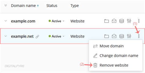 how to remove a domain in plesk digitalfyre