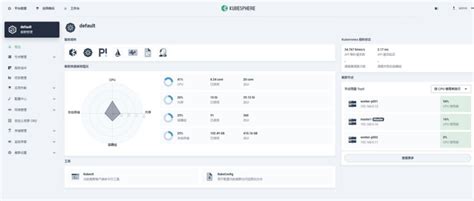 在 kubesphere 部署 radondb postgresql 数据库 kubesphere 开发者社区