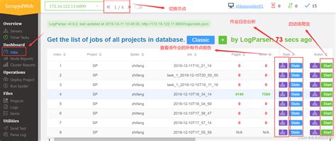 基于scrapyd Scrapydweb 的可视化部署 Csdn博客