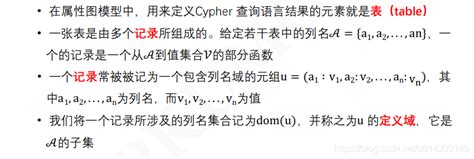 知识图谱:属性图数据模型与cypher查询语言 Csdn博客 知识图谱:属性图数据模型与cypher查询语言 Csdn博客
