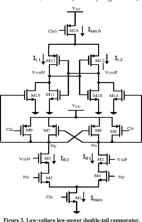 Figure 2 From Low Voltage Power Efficient Dynamic Latched Comparator Semantic Scholar