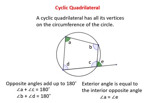 Cyclic Quadrilaterals And Angles In Semi Circle Examples Solutions Videos Worksheets Games