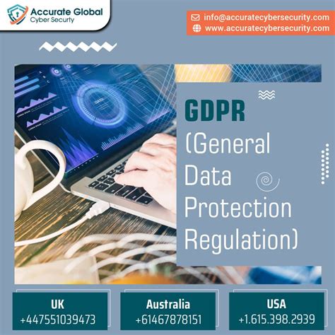 Accurate Cyber Security On Linkedin Cybersecurity Gdpr