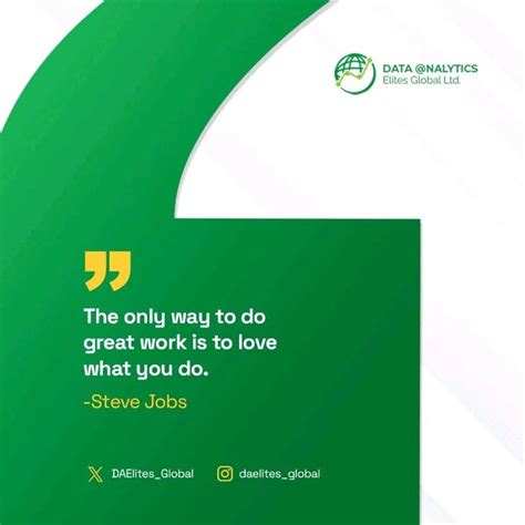 Data Nalytics Elites Global Community Posted On Linkedin