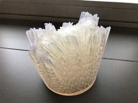 Workflow Processing Fiji 3d Print A Recursive Process