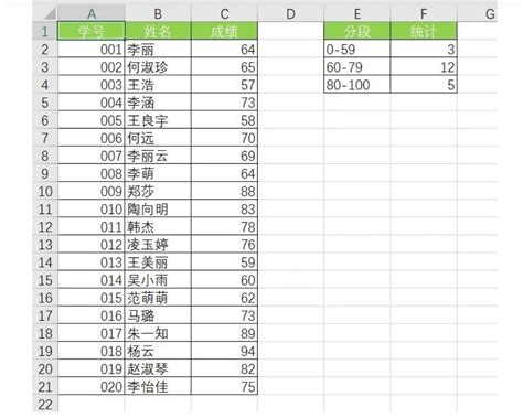 今天带大家认识一下excel中的数据分段统计方法exzel 数据 分数区间 Csdn博客