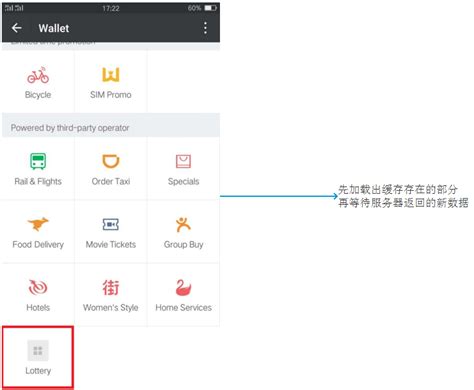 APP loading页面浅析先进入再loading的交互方法 人人都是产品经理
